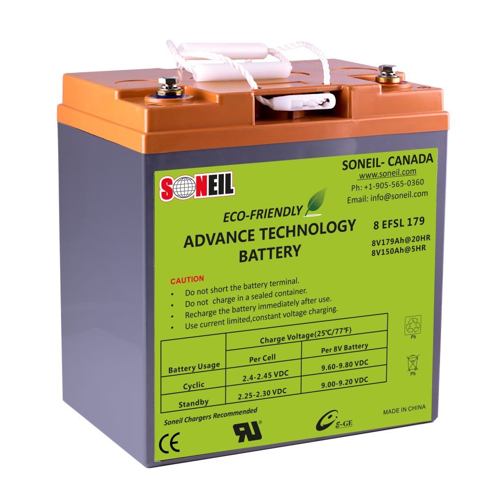 8 EFSL 179 - Soneil Electronics